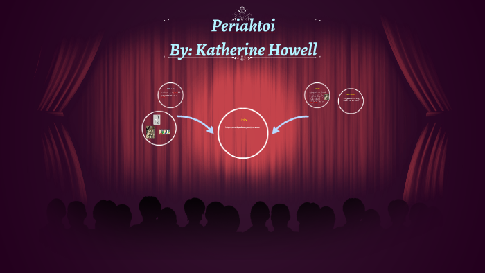 Periaktoi by Katie H on Prezi
