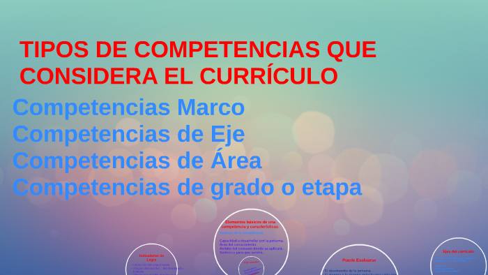 TIPOS DE COMPETENCIAS QUE CONSIDERA EL CURRÍCULO by Ime Carrillo on Prezi