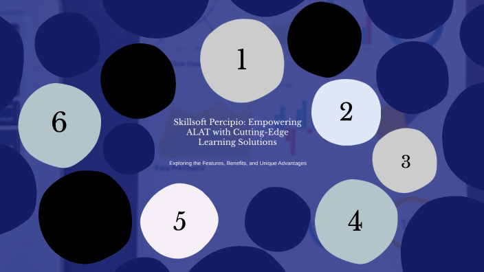 Skillsoft Percipio: Empowering ALAT with Cutting-Edge Learning ...