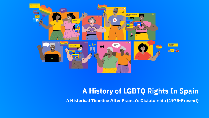 A History of LGBTQ Rights In Spain by Alivia Rohda on Prezi