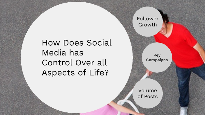 Issues with social media and their solutions by Hussein Tawfik on Prezi