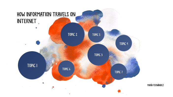 HOW INFORMATION TRAVELS ON INTERNET by María Fernández Águila on Prezi