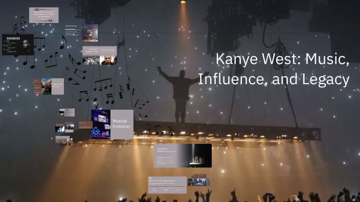 Kanye West: Music, Influence, and Legacy by Tymoteusz Miller on Prezi