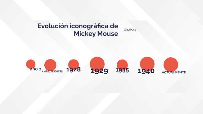 Evolución iconográfica de Mickey Mouse by Carmen María Villalba ... Evolución iconográfica de Mickey Mouse by Carmen María Villalba ...