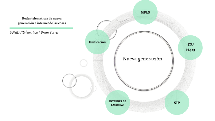 Redes telematicas de nueva generación e internet de las cosas by bryan ...