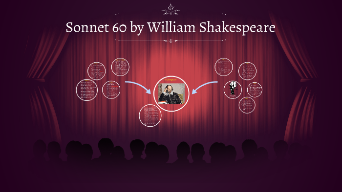 Sonnet 60 Shakespeare by Jenny Bui on Prezi
