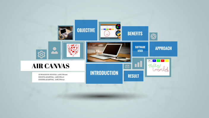 Air Canvas by Rishita Agarwal on Prezi