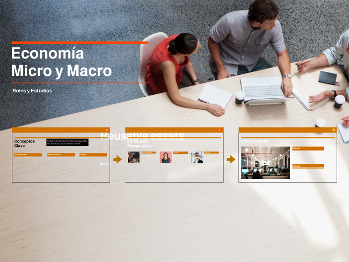 Micro y Macroeconomía by WALTER FABIAN NIMA GOMEZ on Prezi