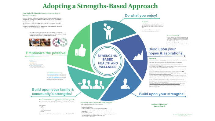 Adopting a Strengths-Based Approach by Bhaby Virgo on Prezi