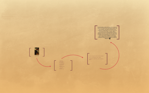 "The Constant Lover" by erica shaw on Prezi