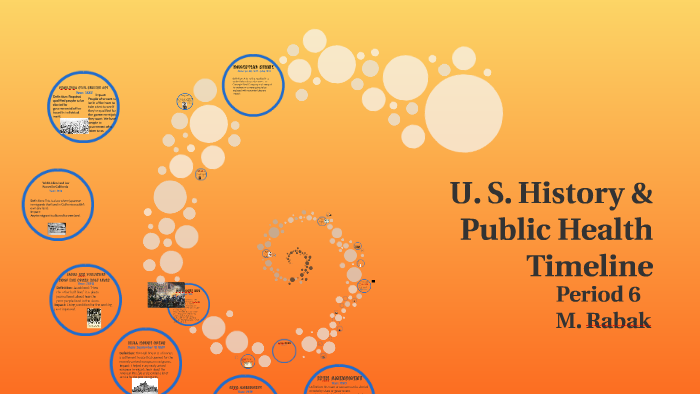 U. S. History & Public Health timeline by Jamie Elias on Prezi