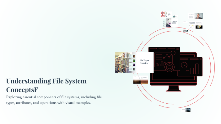 Understanding File System Concepts by lexie on Prezi