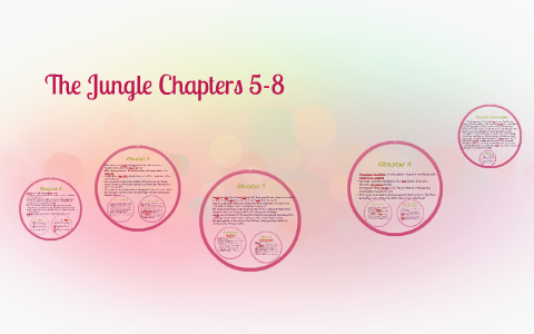 The Jungle Chapters 5-8 by Taylor Rhoades on Prezi
