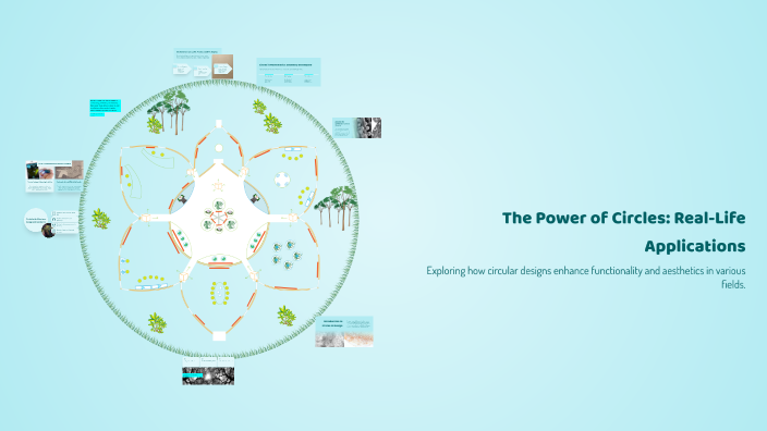 The Power of Circles: Real-Life Applications by Athar Math on Prezi