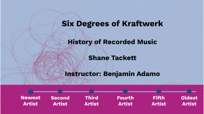 Six Degrees of Kraftwerk by Shane Tackett on Prezi