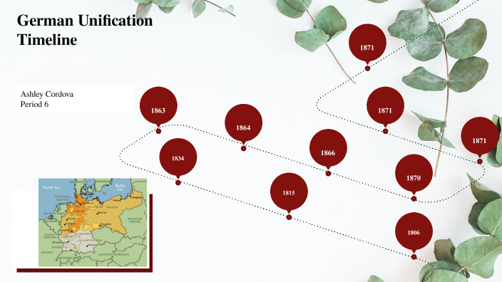 German Unification Timeline by ASHLEY ALEXANDRA CORDOVA on Prezi