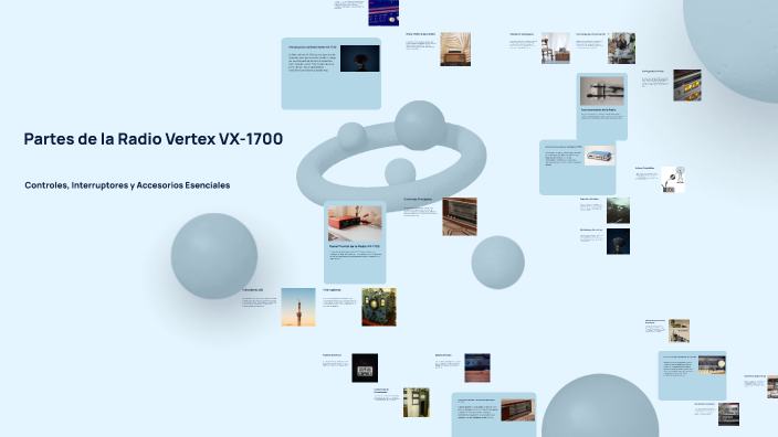 Partes de la Radio Vertex VX-1700 by on Prezi