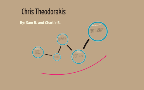 Chris Theodorakis by charlie beall on Prezi