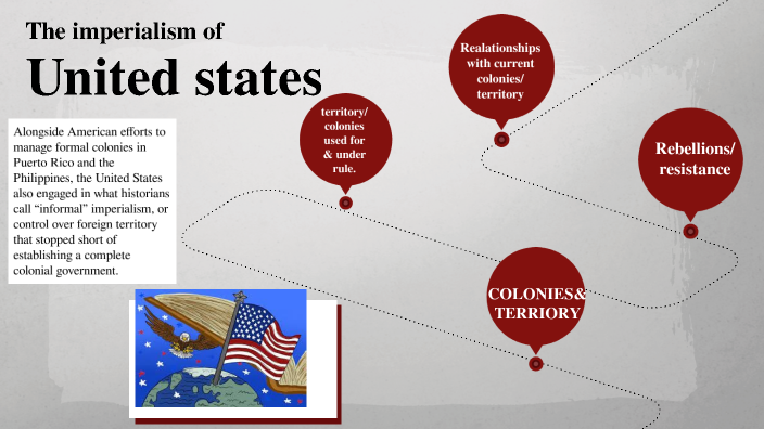 imperialism project by Jatera Washington-Student on Prezi