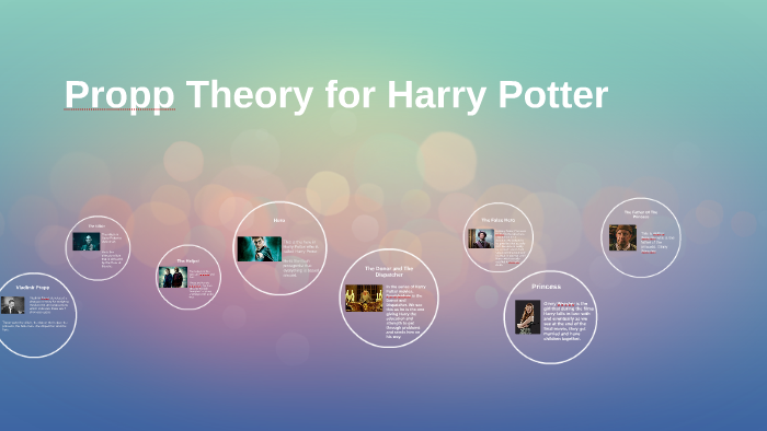 Propp Theory for Harry Potter by Caitlin Bone on Prezi