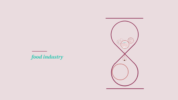 Food Industry by delaney warner on Prezi