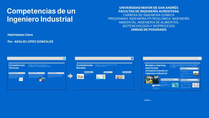 Competencias de un Ingeniero Industrial by adalid lopez gonzales on Prezi