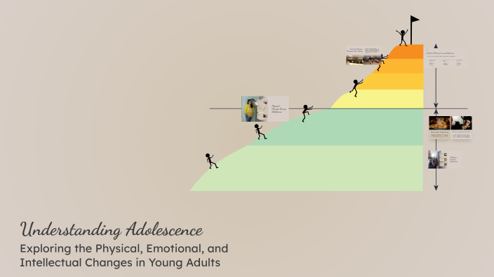 Understanding Adolescence by Hiba on Prezi