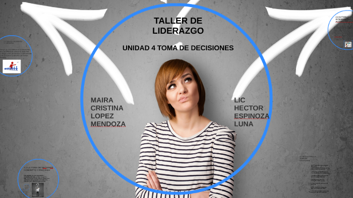 Inidad Iv Toma De Decisiones By Mayra Mendoza On Prezi
