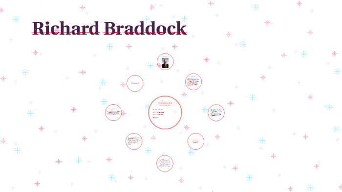 Richard Braddock by Javier Franco Mestanza on Prezi