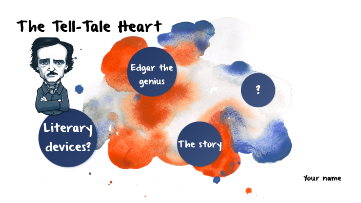 The Tell-tale Heart by Edgar Allan Poe by Julio Herrera on Prezi