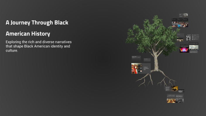 A Journey Through Black American History by Agnes Viking on Prezi