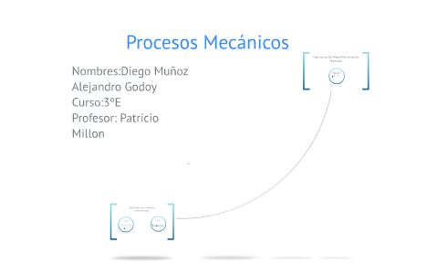 Procesos Mecanicos by Diegp Muñoz on Prezi