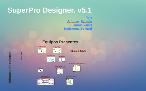 Súper Pro designer.v5.1 by Jorge Rivas on Prezi