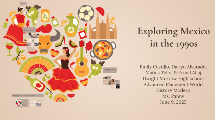 Exploring Mexico in the 1990s by Emily on Prezi