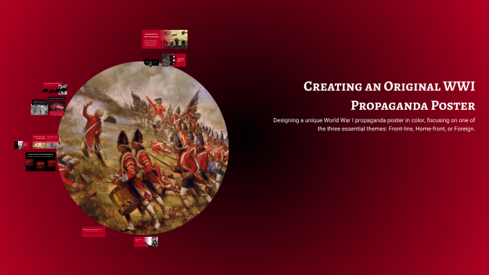Creating an Original WWI Propaganda Poster by Bramlet Miller on Prezi