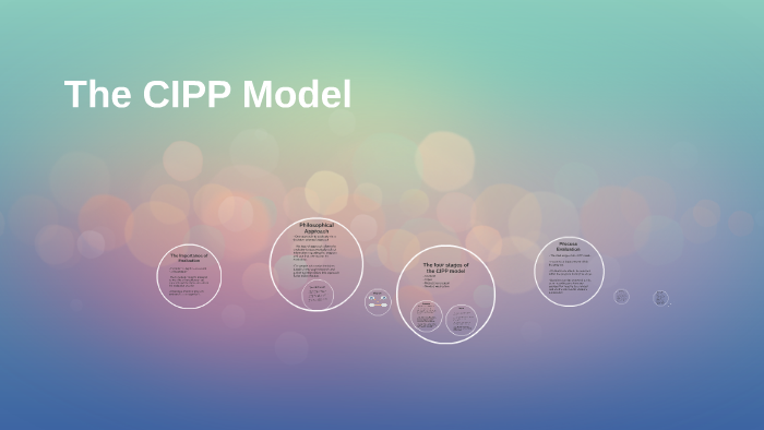 The CIPP Model by Paige McAuley on Prezi