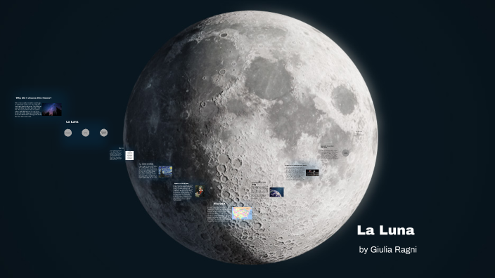 TESINA LA LUNA by giulia ragni on Prezi