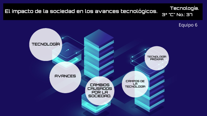 Tecnología y sus usos. by Ara Slothboi on Prezi