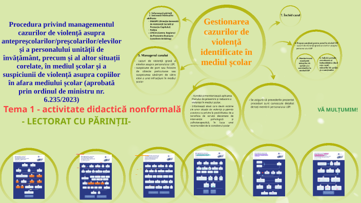 Tema 1 - activitate didactică nonformală by Alina Pahontu on Prezi