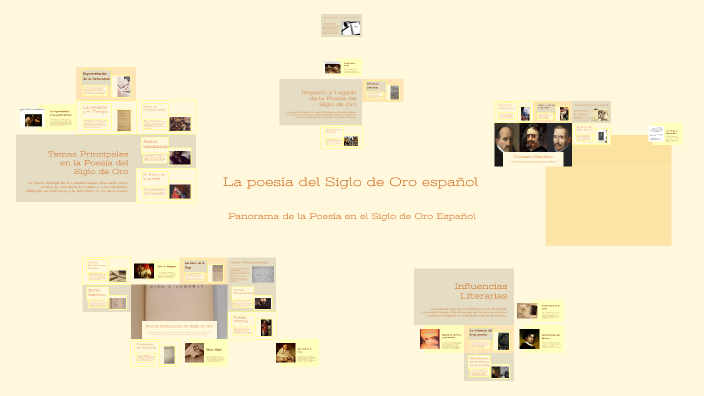 La poesía del Siglo de Oro español by Claudia López on Prezi