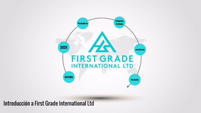 Presentación en español by First Grade International on Prezi