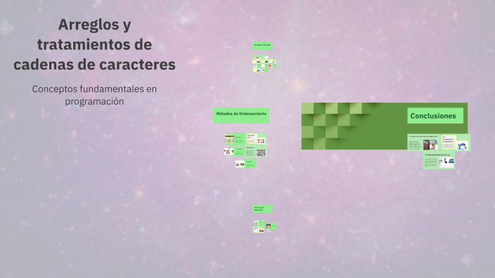 Arreglos y tratamientos de cadenas de caracteres by Fares Madi on Prezi
