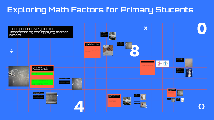 Exploring Math Factors for Primary Students by Mohammad Abdel Rahman on ... Exploring Math Factors for Primary Students by Mohammad Abdel Rahman on ...