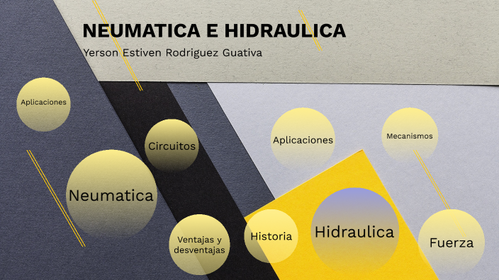 Neumatica y Hidraulica by YERSON ESTIVEN RODRIGUEZ GUATIVA on Prezi