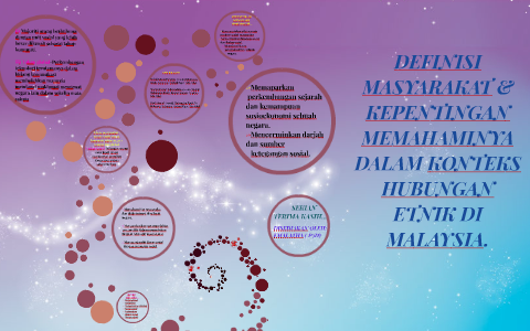 DEFINISI MASYARAKAT & KEPENTINGAN MEMAHAMINYA DALAM KONTEKS by hemalata ...