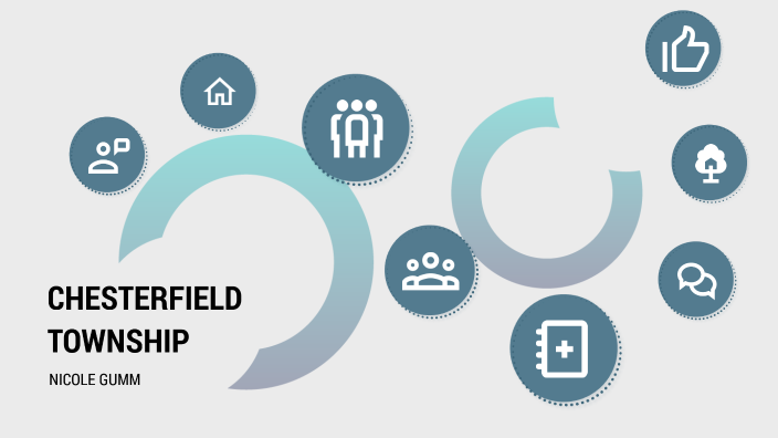 CHESTERFIELD TOWNSHIP by nicole gumm on Prezi