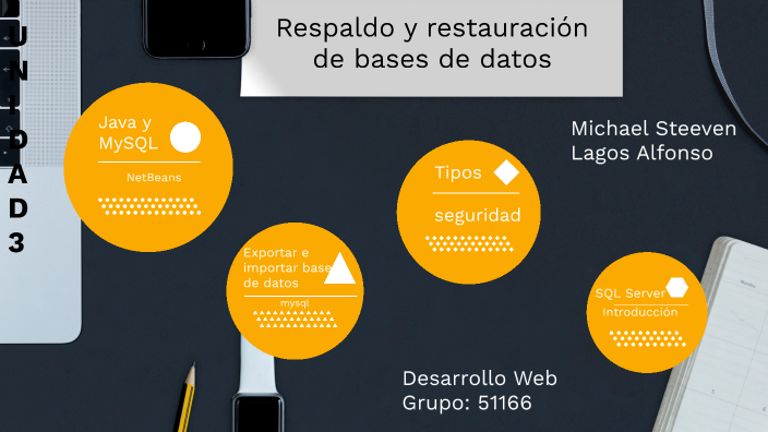 Respaldo y restauración de bases de datos by Maicol Lagos on Prezi