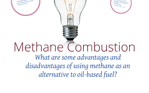 Methane Combustion by Lexi Bartz on Prezi