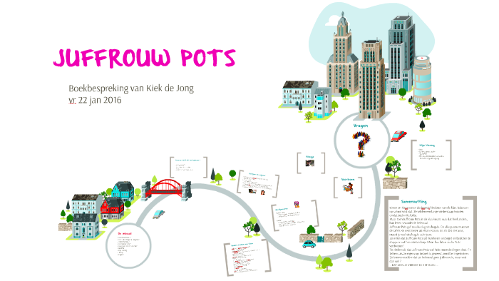 juffrouw pots by Kiek de Jong on Prezi