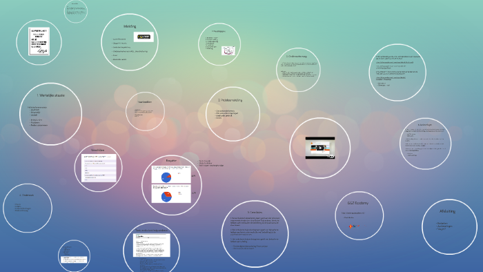 Inleiding by Laura Koopman on Prezi